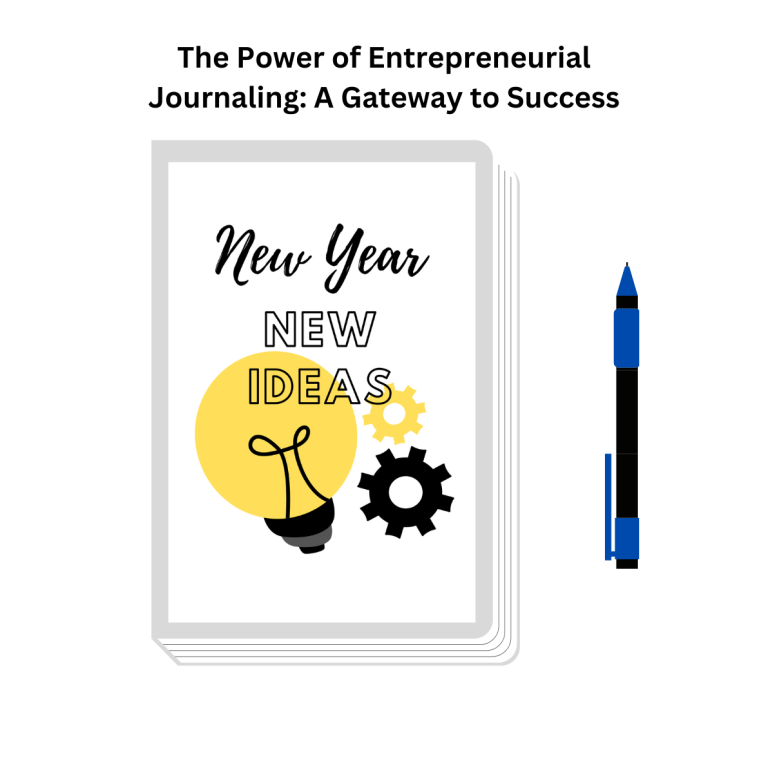 The Power of Entrepreneurial Journaling: A Gateway to Success ...